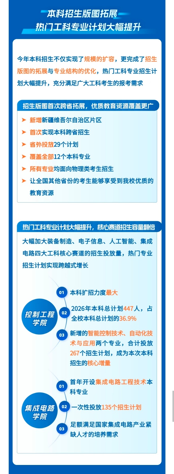 无锡职业技术大学2026年普通高招招生计划亮点来了 —江苏站—教育在线