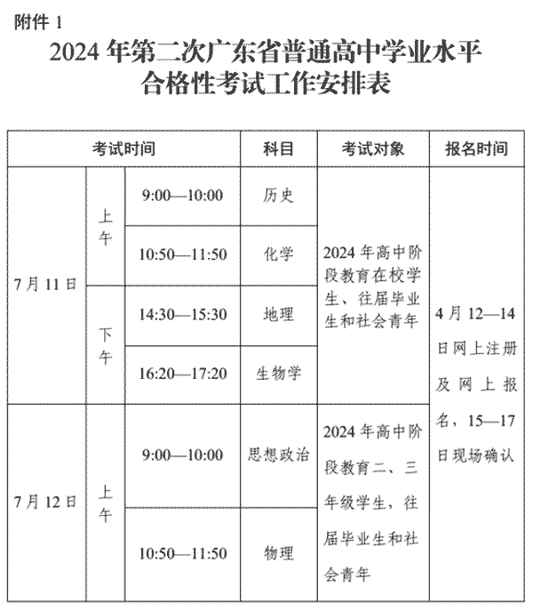 广东2024年7月高中合格考准考证打印官网入口：https://pg.eeagd.edu.cn/ks--中国教育在线